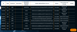 Customer zones, transaction list and how they relate to your account - ECD