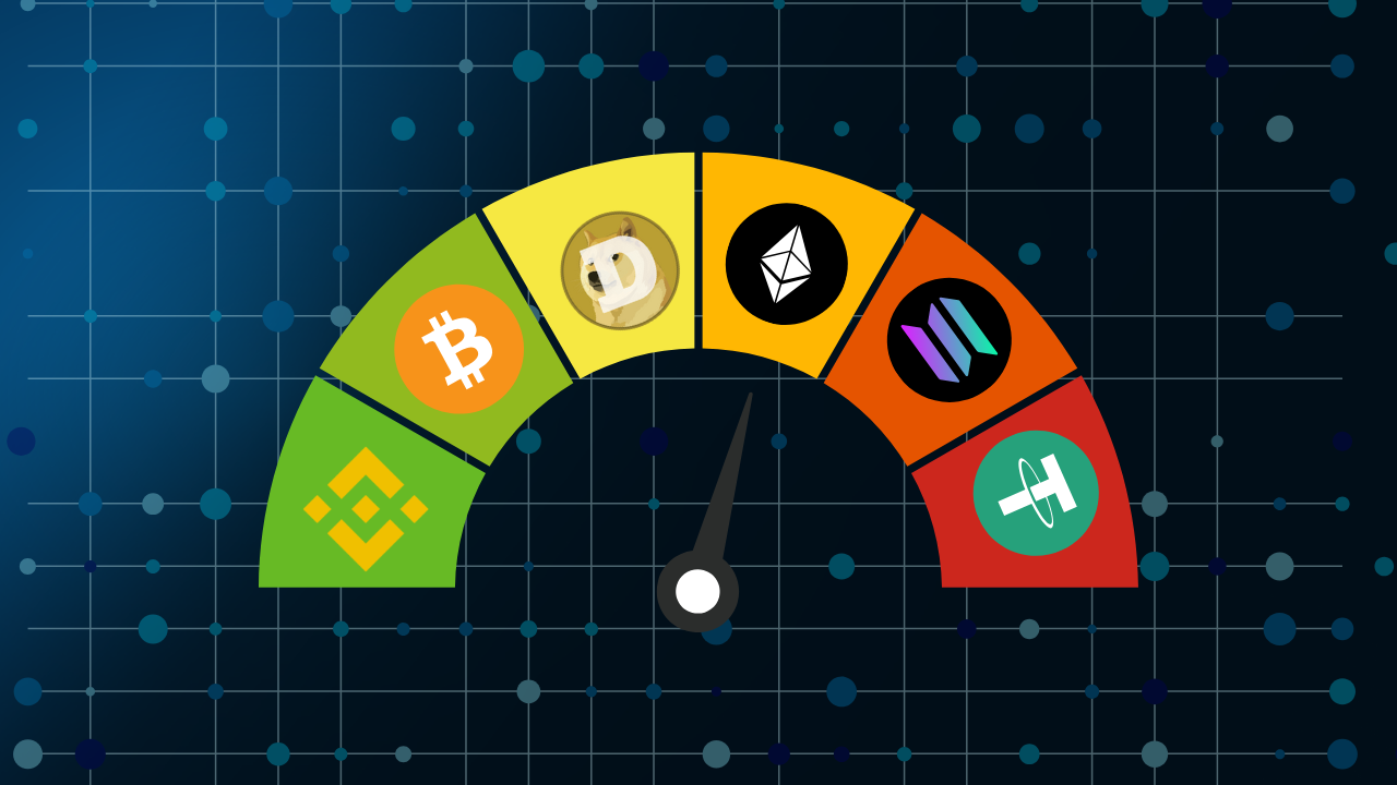 ECD Basket - Praktično rešenje za investitore - ECD
